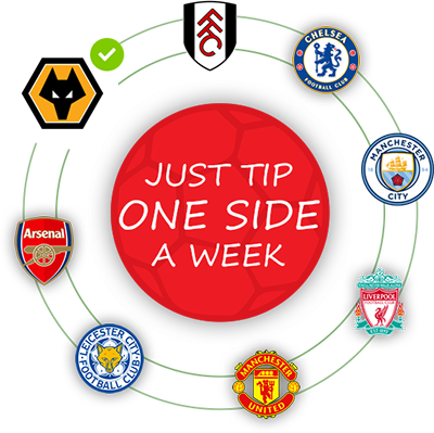 Welcome to Tipping Manager, the most innovative tipping contest on the web!